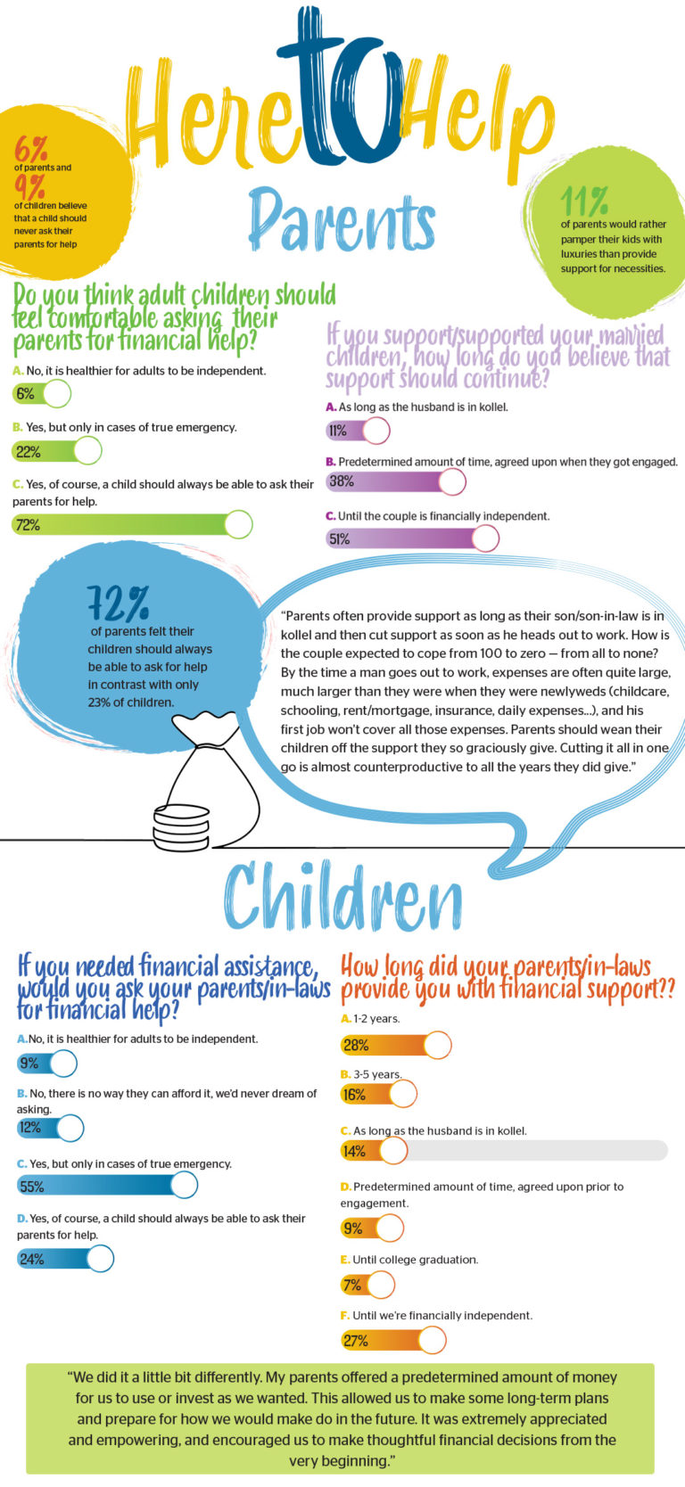 All Accounted For – Mishpacha Magazine