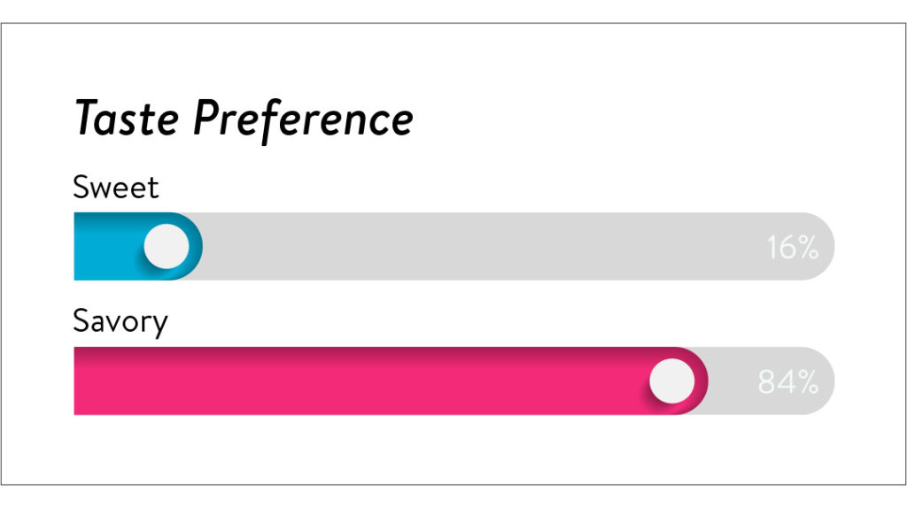 How We Cholent - Mishpacha Magazine